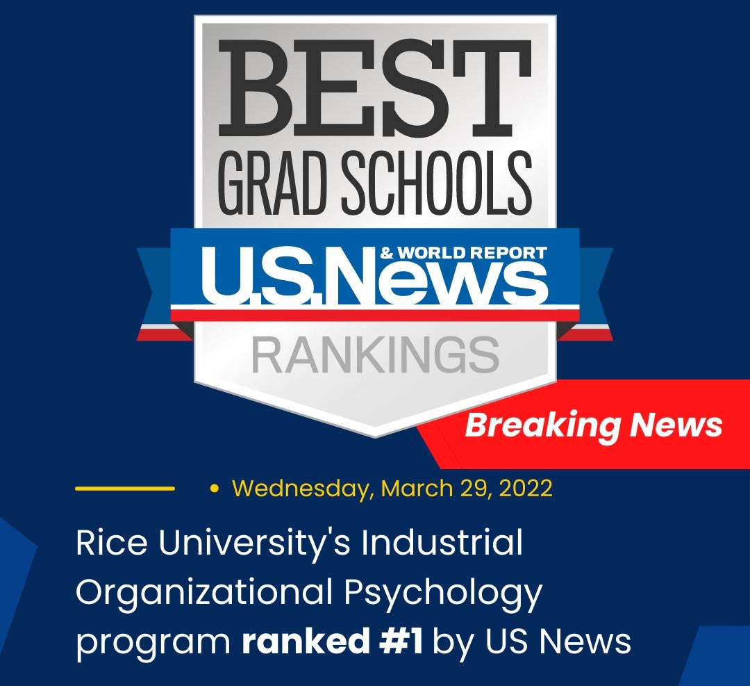 Master of Industrial-Organizational Psychology | Department of ...